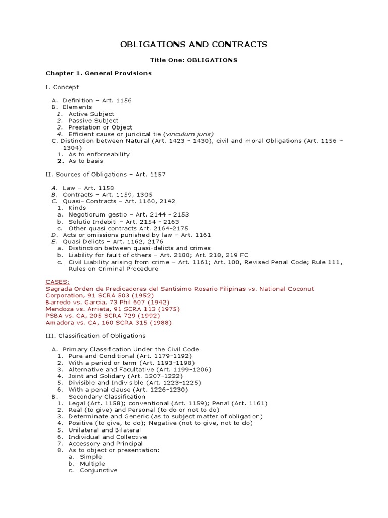 Syllabus-Obligations and Contracts | PDF | Annulment | Offer And Acceptance