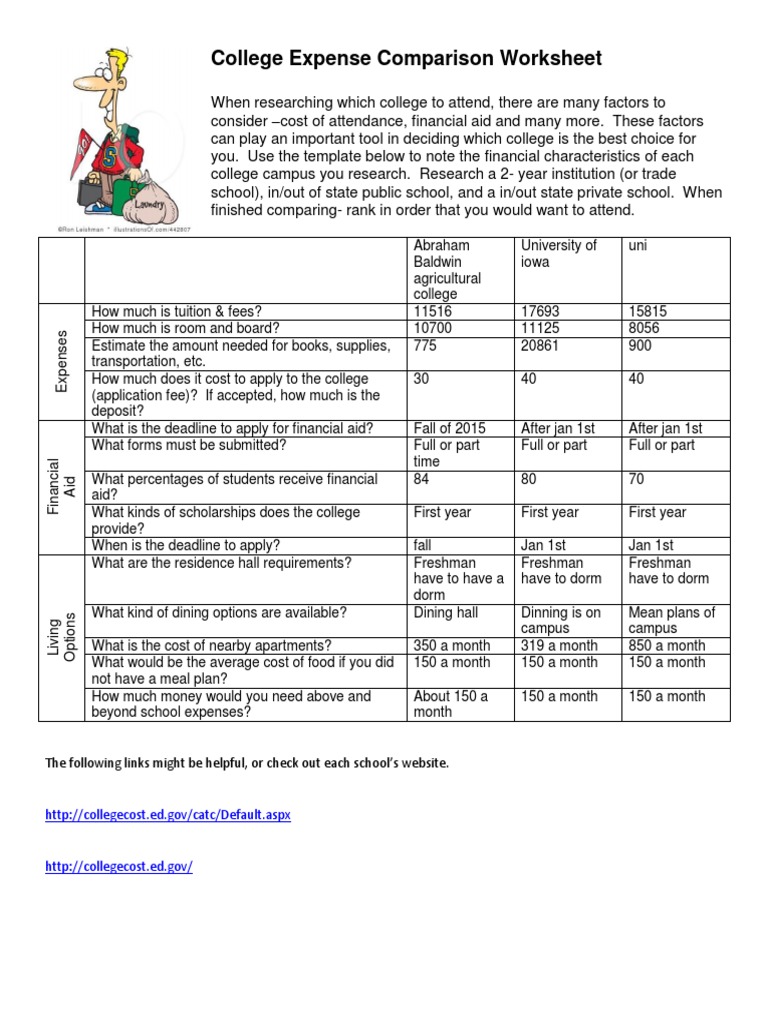College Cost Comparison Tool | PDF | Career & Growth | Business