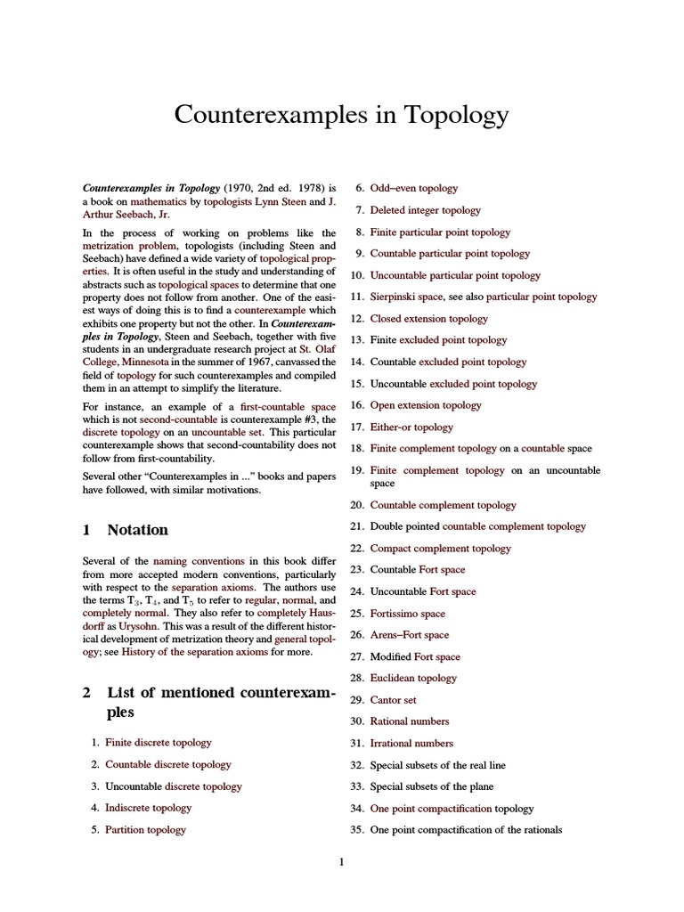 Counterexamples in Topology | PDF | Topological Spaces | General Topology