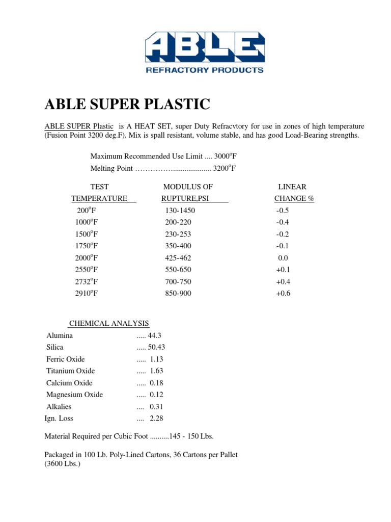 Super Plastic | PDF