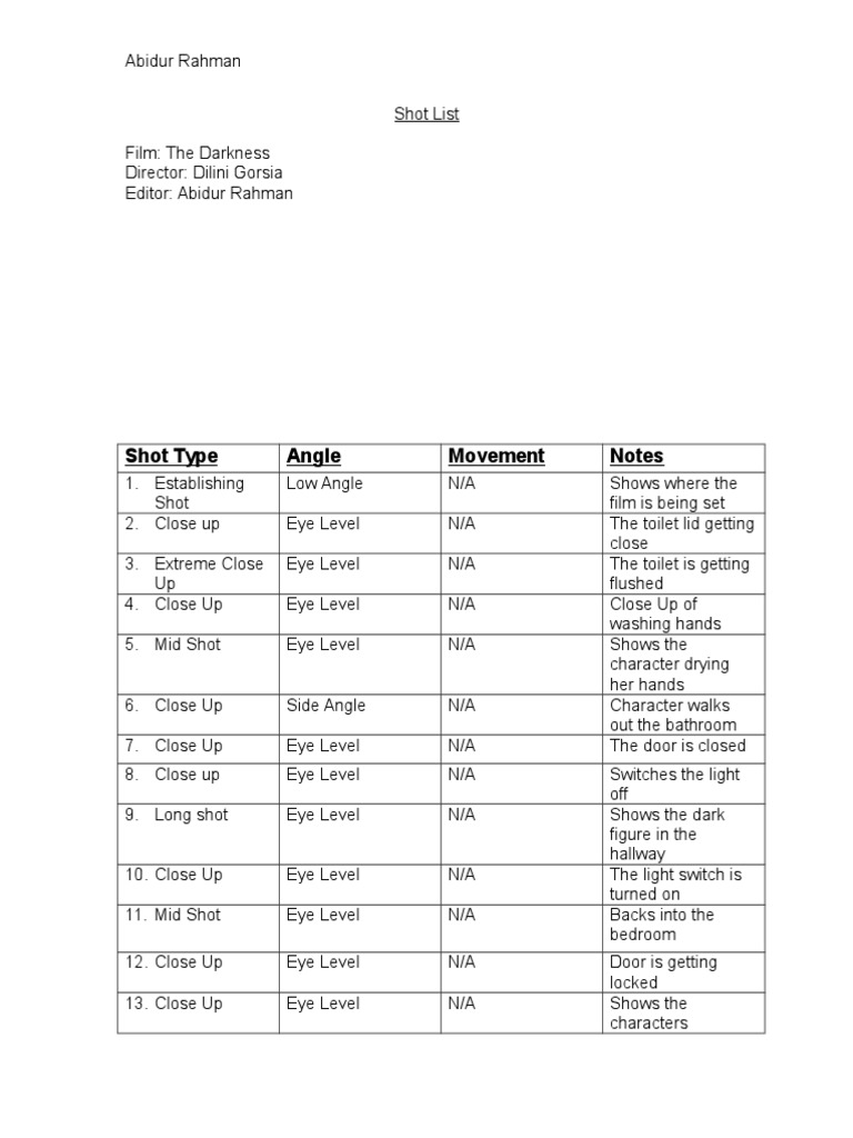 Shot Type Angle Movement Notes | PDF | Leisure