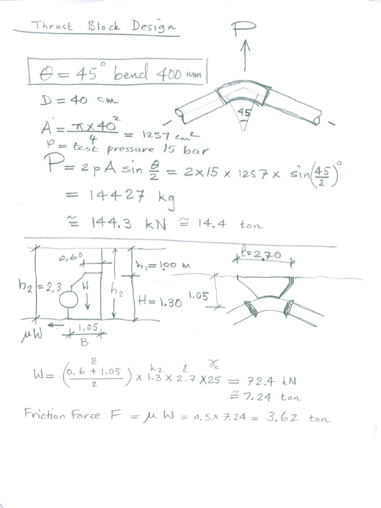Thrust Block Calculations | PDF