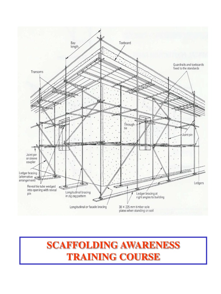 Scaffolding Awareness Course | PDF | Scaffolding | Occupational Safety ...