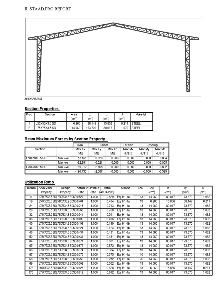 II. Staad - Pro Report | PDF