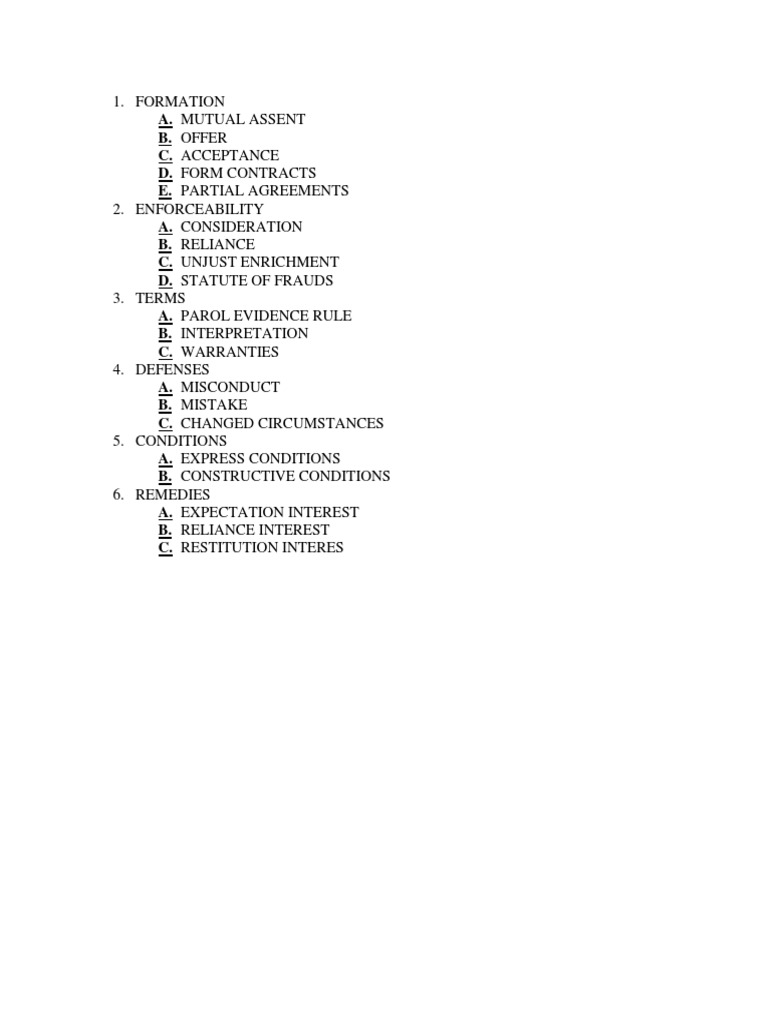 Contracts Attack Outline | PDF | Business