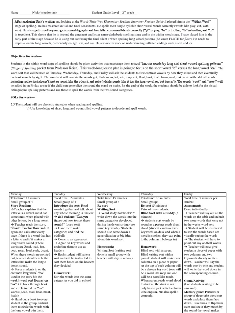 Word Study Lesson Plan | PDF | Vowel | Reading (Process)