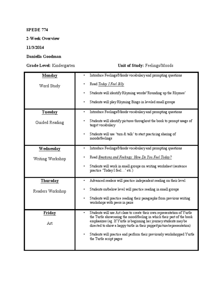 Kindergarten Feelings Unit Plan | PDF | Reading (Process) | Vocabulary