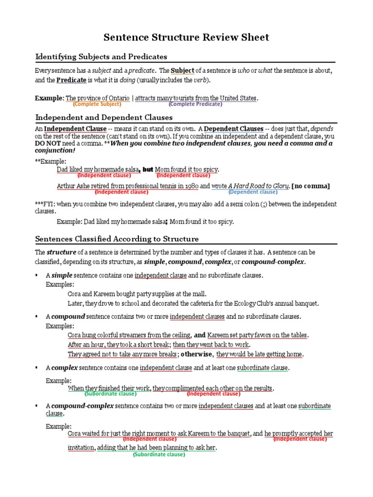 Sentence Structure Review Sheet1 | PDF