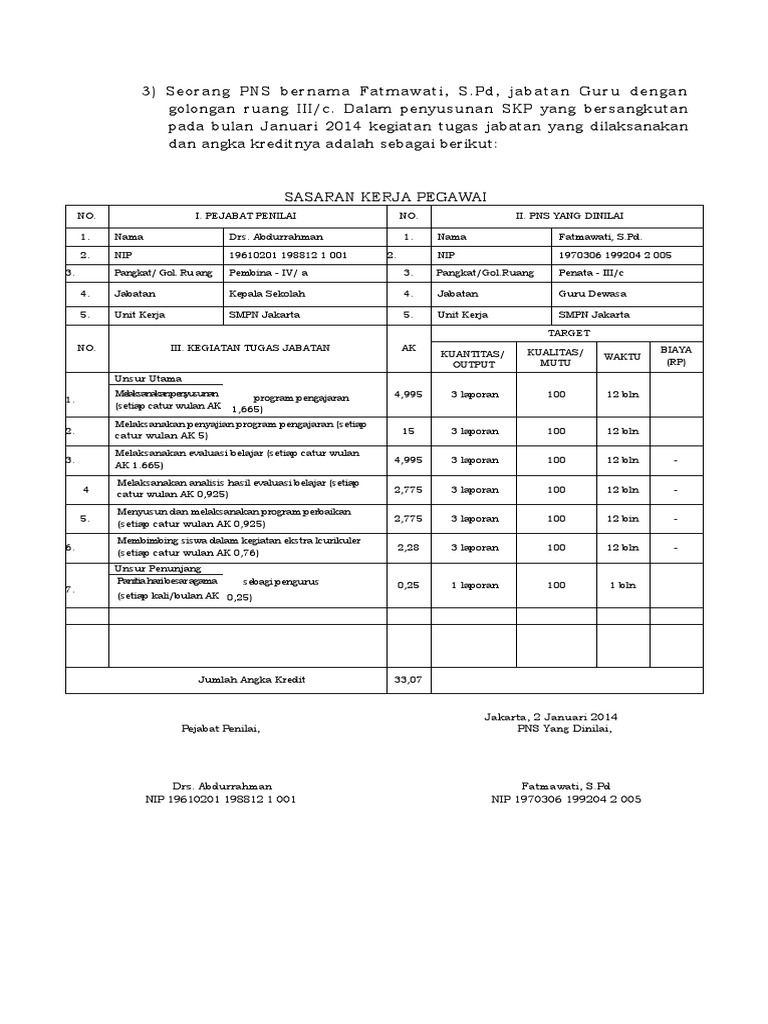 Contoh SKP Guru | PDF | Karier & Perkembangan | Bisnis