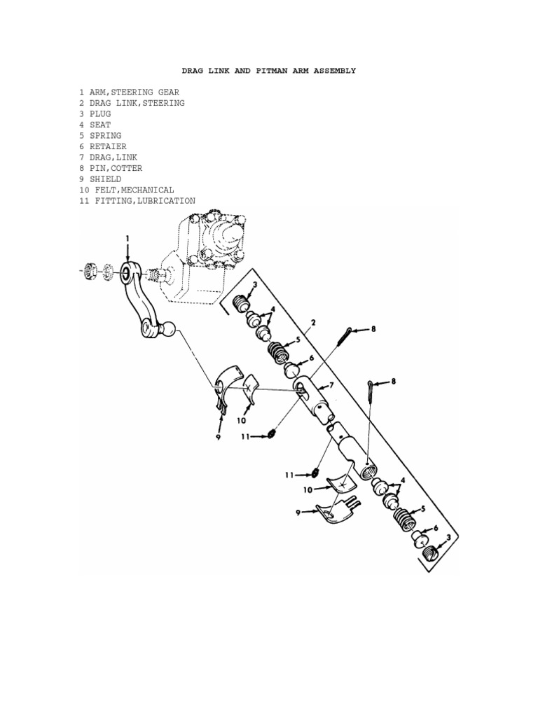 Drag Link and Pitman Arm Assembly | PDF