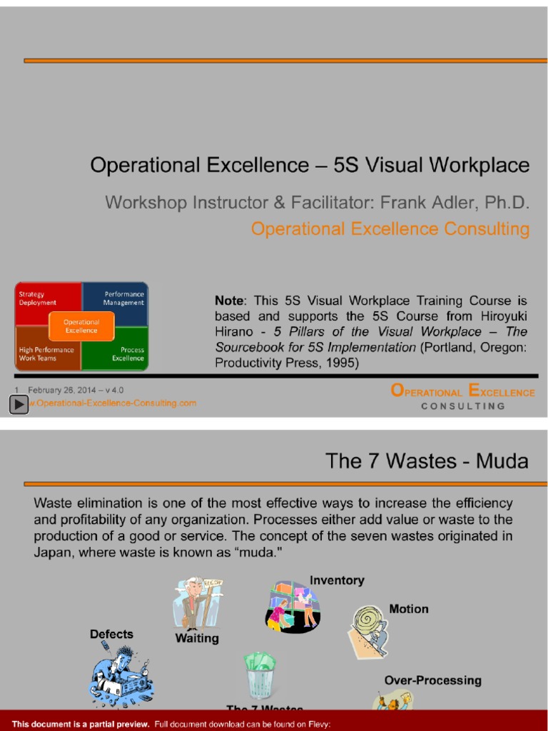 Visual Workplace PDF | PDF