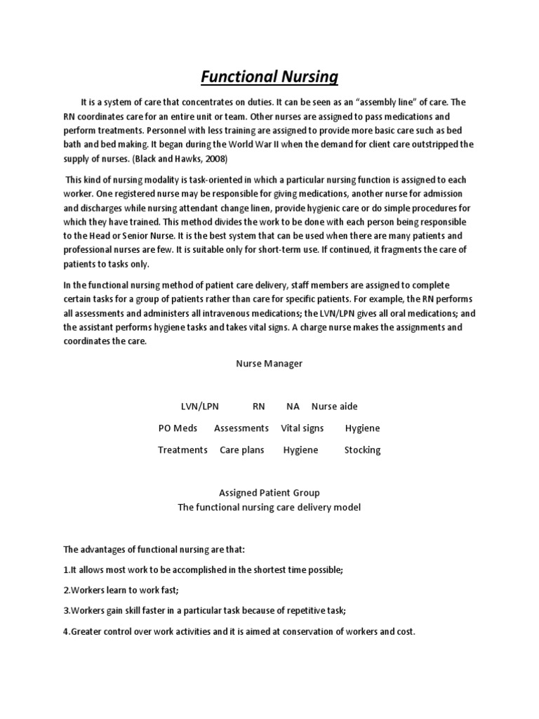 Functional Nursing | Nursing | Patient