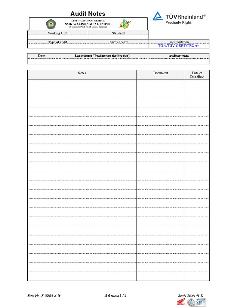 Audit Notes: Date Location(s) / Production Facility (Ies) Auditor Team ...