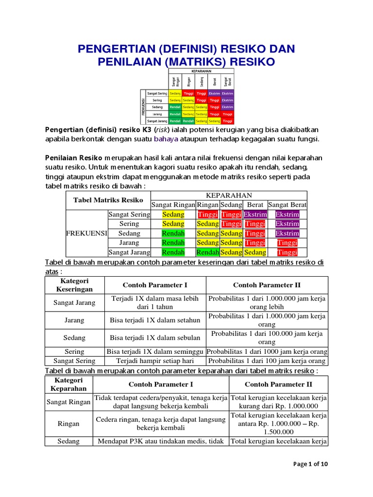 Pengertian Definisi Resiko Dan Penilaian Matriks Resiko | PDF | Sains ...