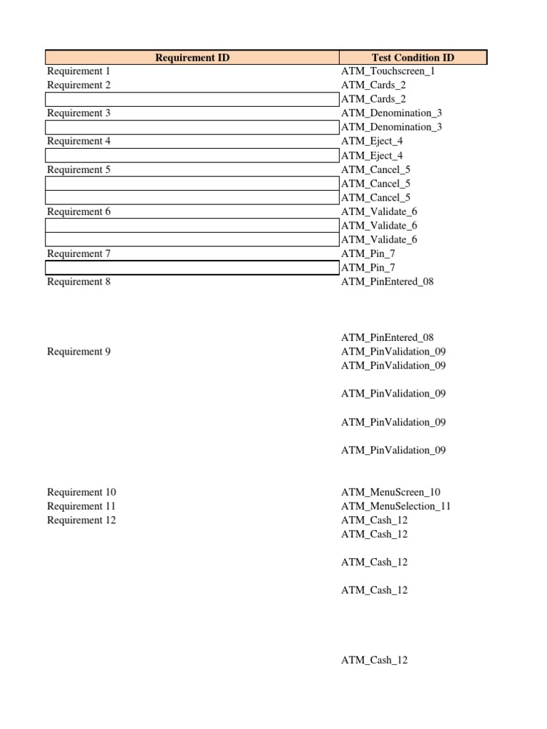 Atm Test Conditions | PDF | Personal Identification Number | Automated ...