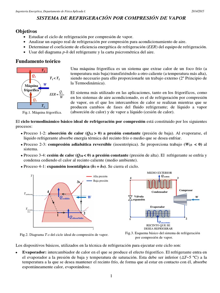 14_15_IETC_Refrigeración Por Compresión de Vapor | Refrigeración ...