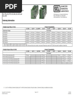 Aramco Operational Calendar 2025-2026 | PDF