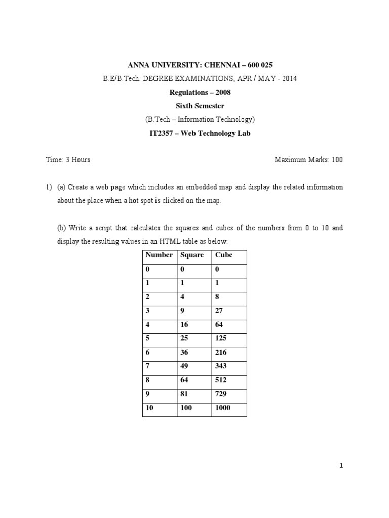 It2357 Set1 PDF | PDF | Ajax (Programming) | Java Script