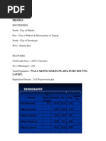 Zip Codes Paranaque City | PDF | Metro Manila