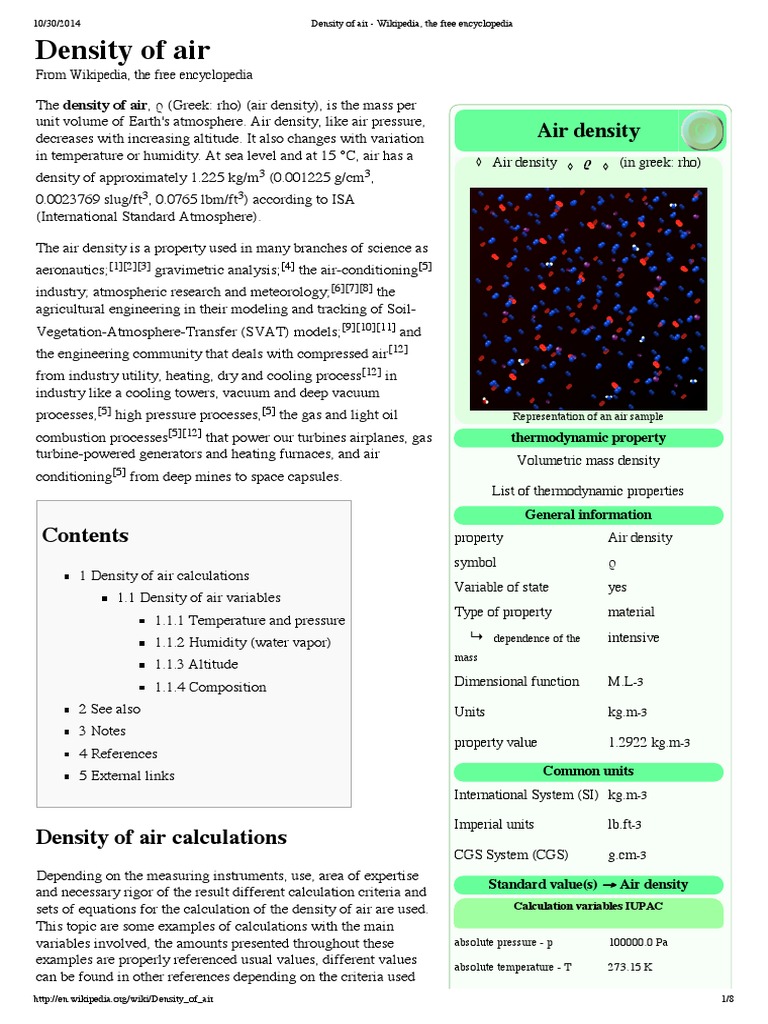 Density of Air - Wikipedia, The Free Encyclopedia | PDF | Pressure ...