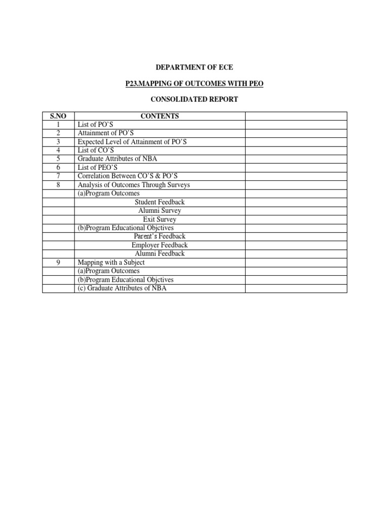 ECE Outcomes & PEO Mapping Report | PDF | Career & Growth