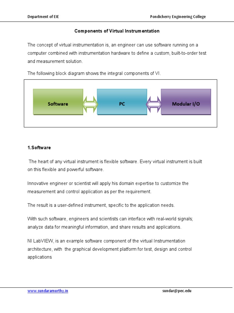 Software Modular I/O PC: Components of Virtual Instrumentation | PDF ...