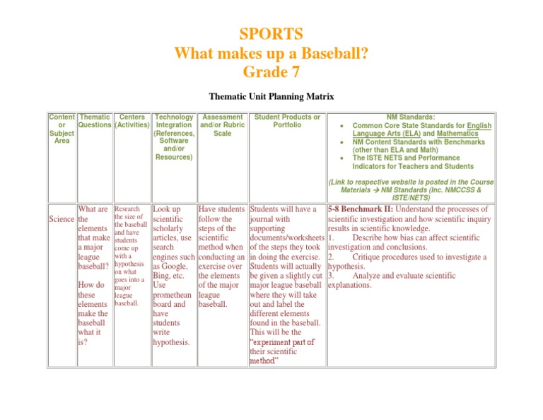 Thematic Unit Matrix Updated | PDF | Career & Growth