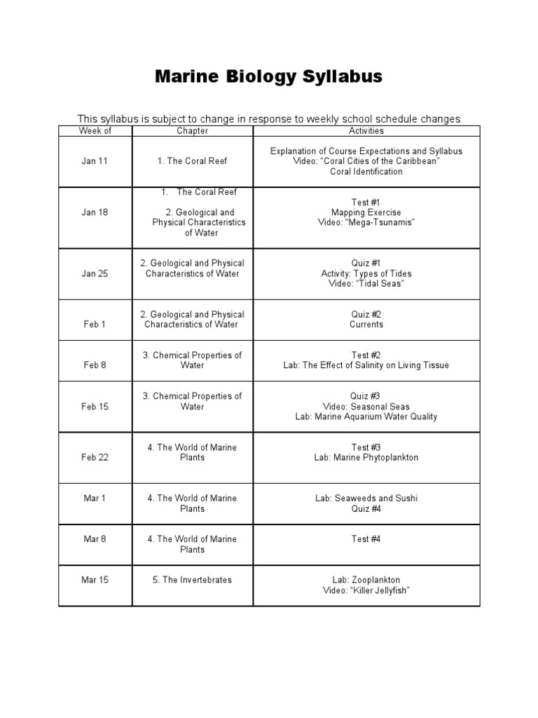 Marine Biology Syllabus: This Syllabus Is Subject To Change in Response ...