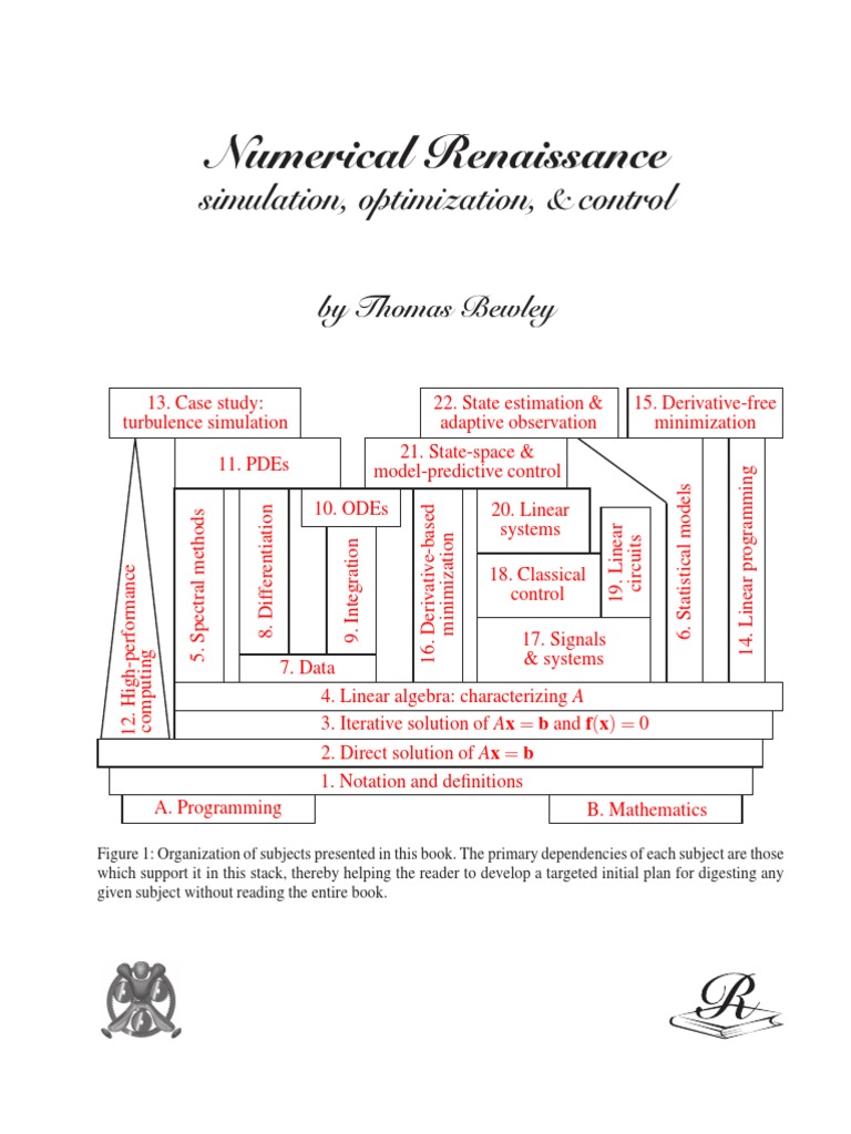 Numerical Renaissance | PDF | Matrix (Mathematics) | Numerical Analysis