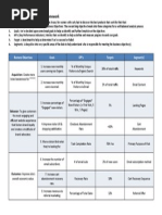 v1.1 Digital Marketing Plan Template | PDF | Digital Marketing | Social ...