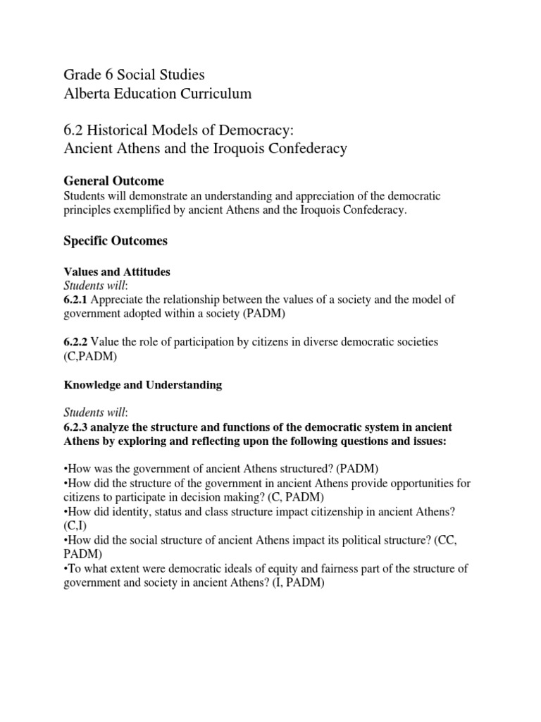 Grade 6 Social Studies | PDF | Politics