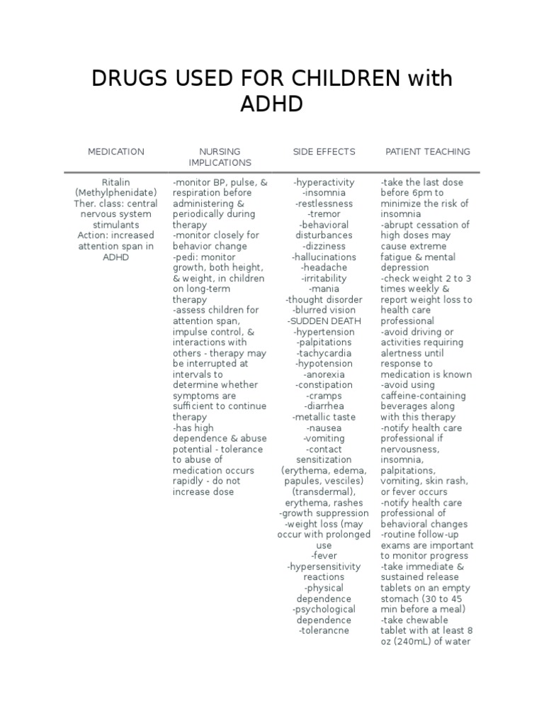 ADHD Drugs | PDF | Attention Deficit Hyperactivity Disorder | Insomnia