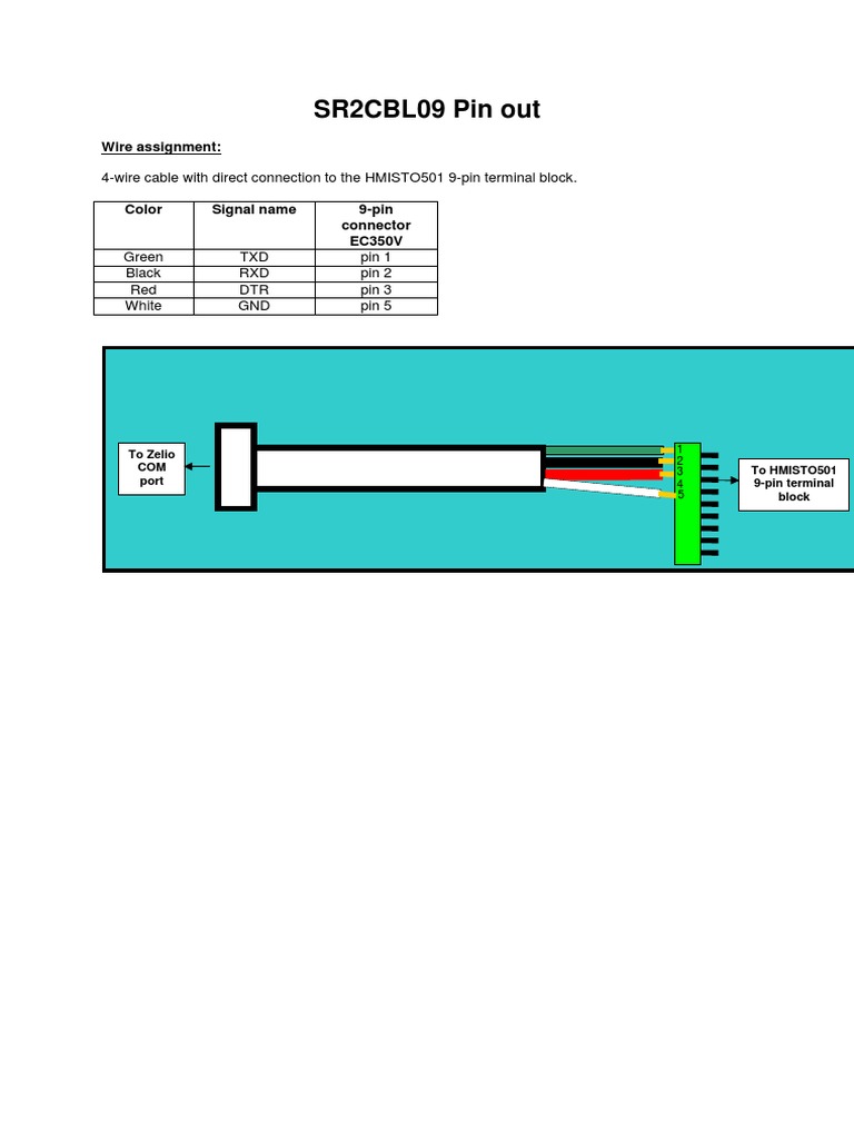 sr2cbl09-pin-out-pdf