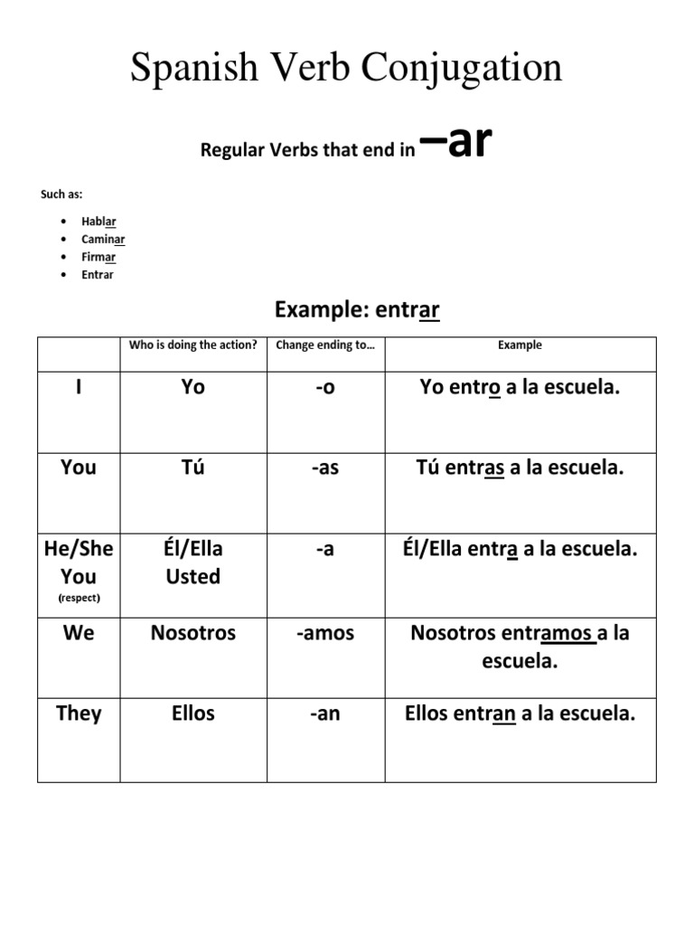 Ar Regular Verbs Homework | PDF