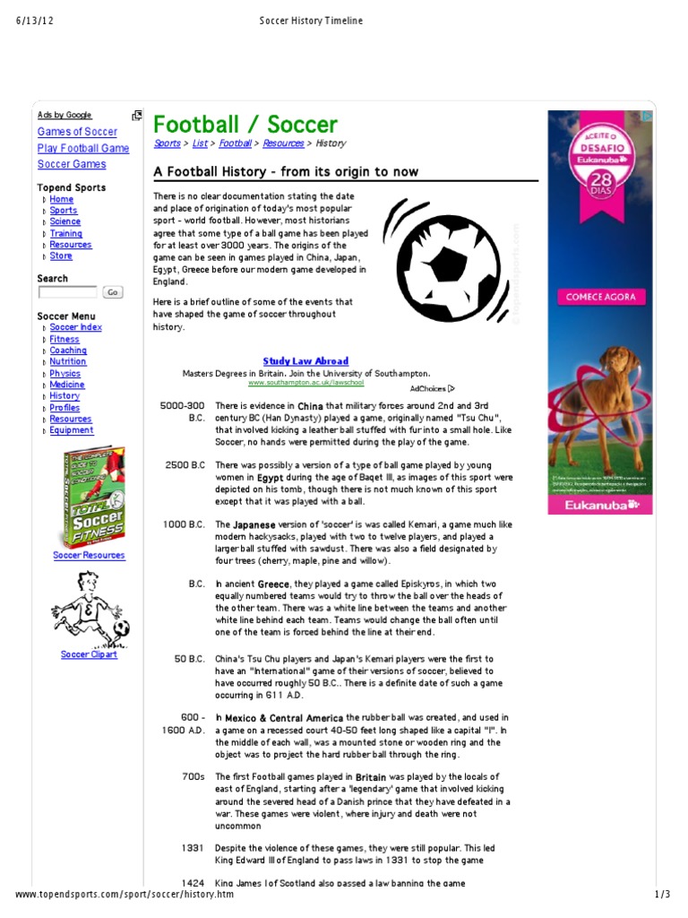 Soccer History Timeline | Fifa | Association Football