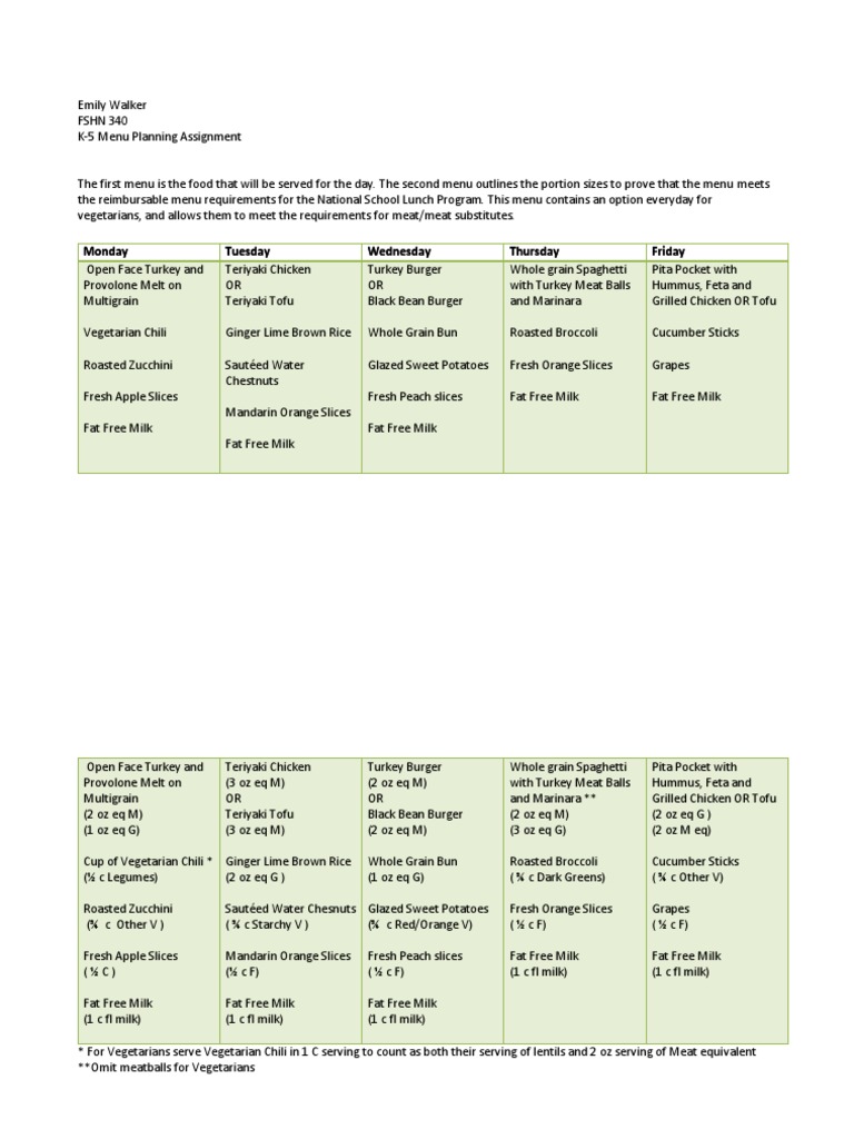 K-5 School Lunch Menu Planning Guide | PDF | Cooking, Food & Wine