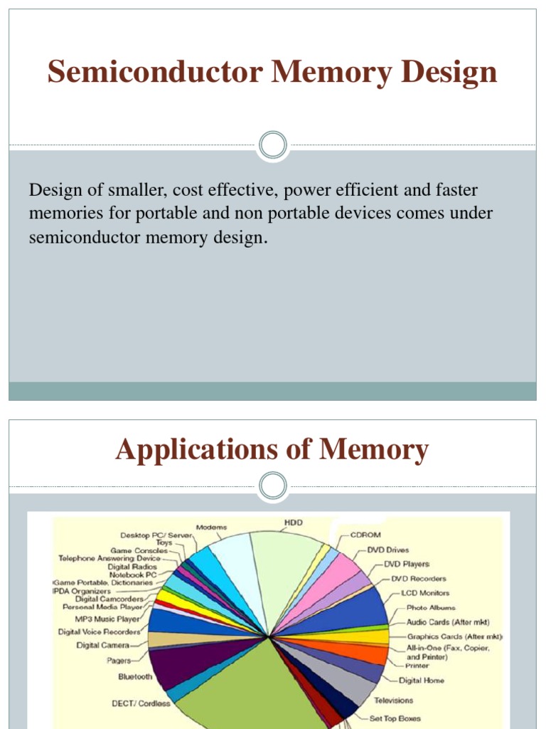 Semiconductor Memory Design | Read Only Memory | Computer Memory | Free ...