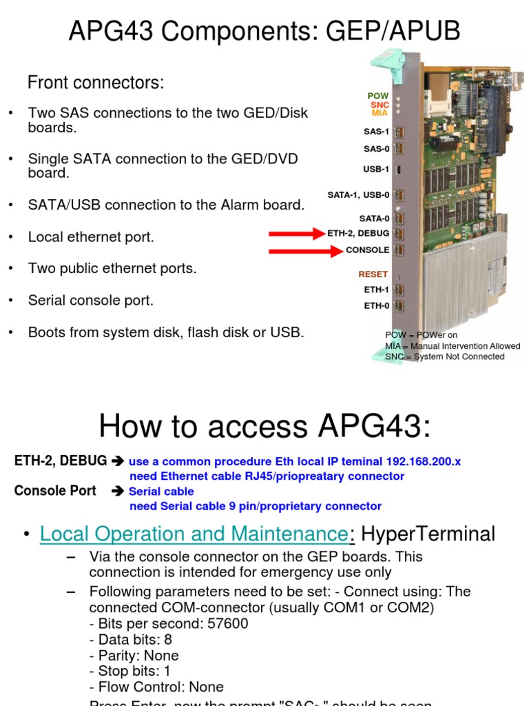 APG43 LMT Access Procedure | PDF