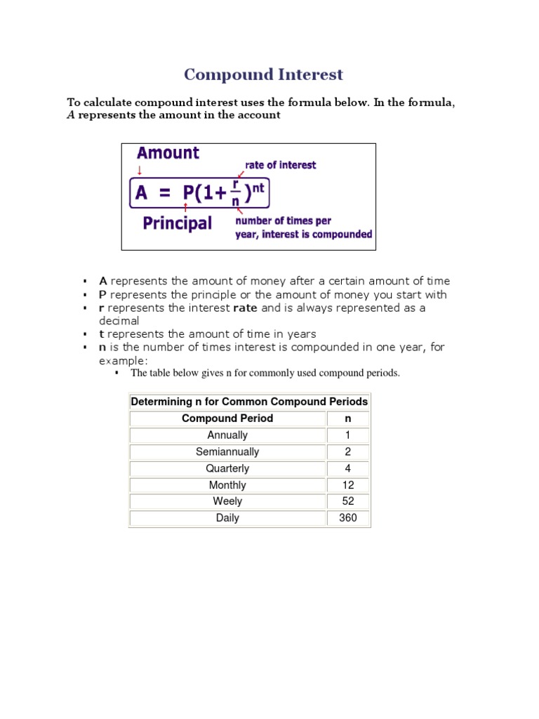 Compound Interest | PDF | Compound Interest | Interest