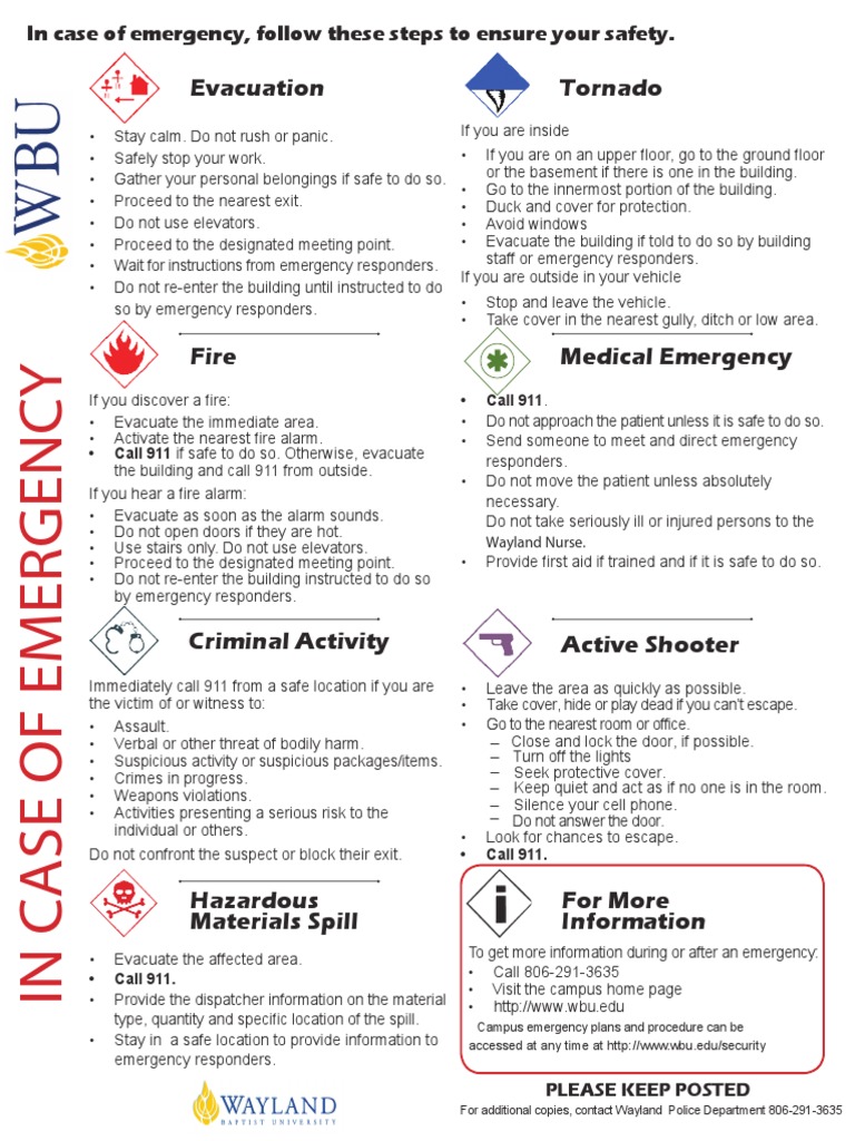 In Case of Emergency | PDF | 9 1 1 | Emergency