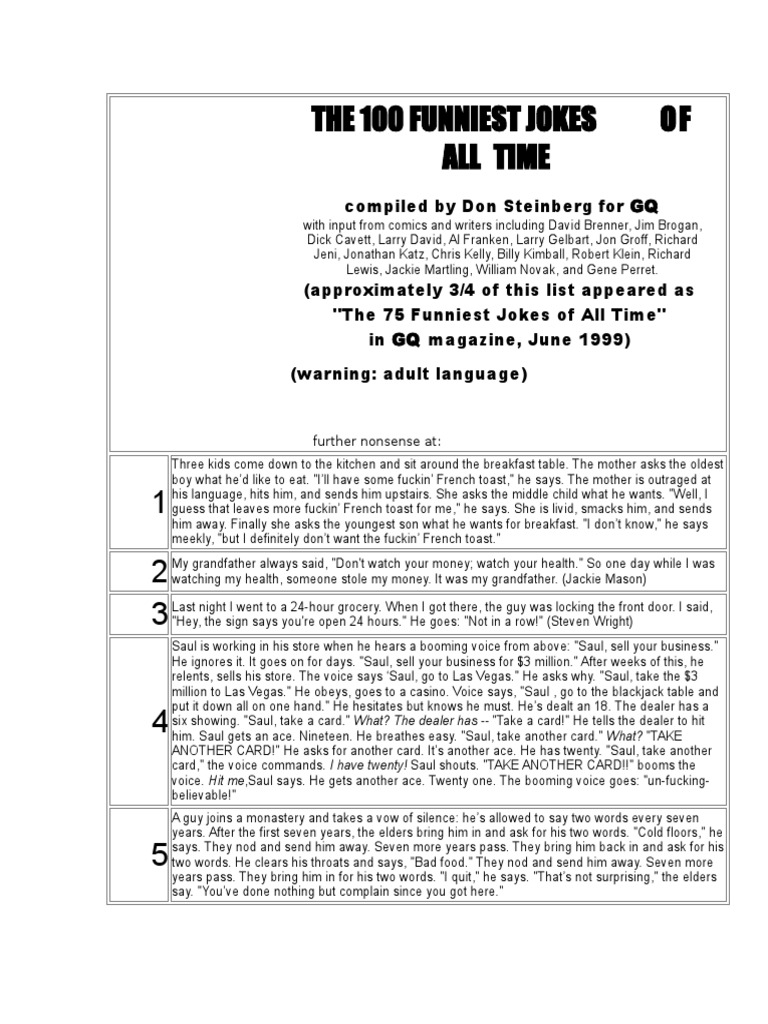 The 100 Funniest Jokes of All Time | PDF | High Holy Days | Religion ...