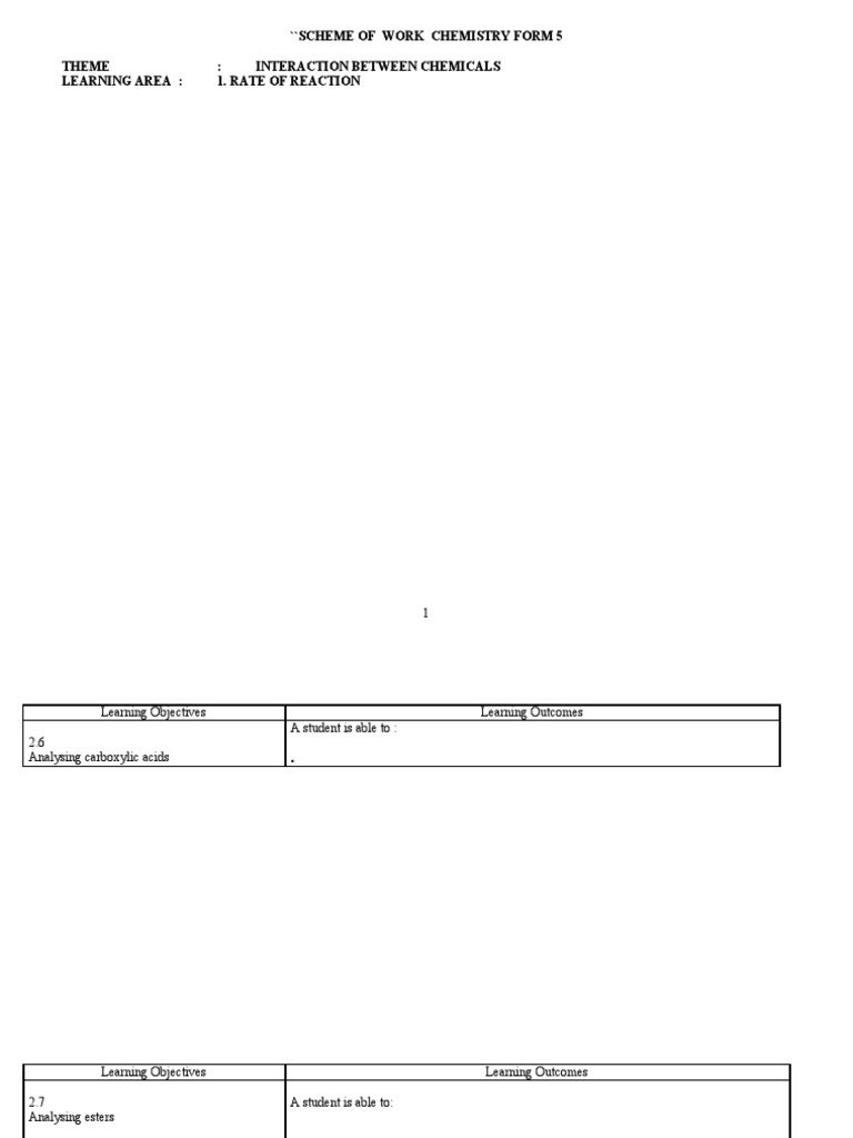 Scheme of Work Chemistry Form 5 2010 | PDF | Redox | Chemical Reactions