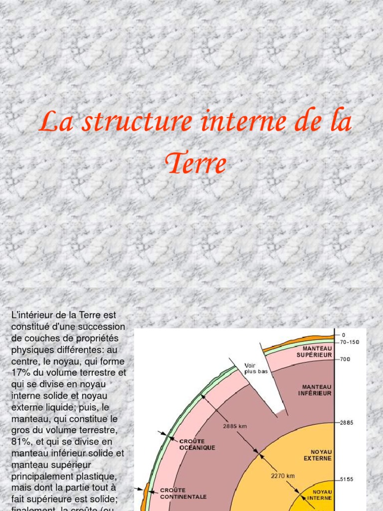 La Structure Interne de La Terre | PDF | Manteau terrestre | Structure ...
