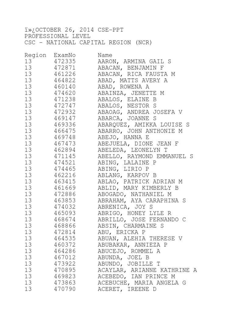 CSE-PPT Results: NCR October 2014 | PDF | Leisure