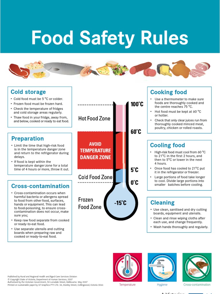 Food Safety Rules | PDF | Refrigerator | Foods