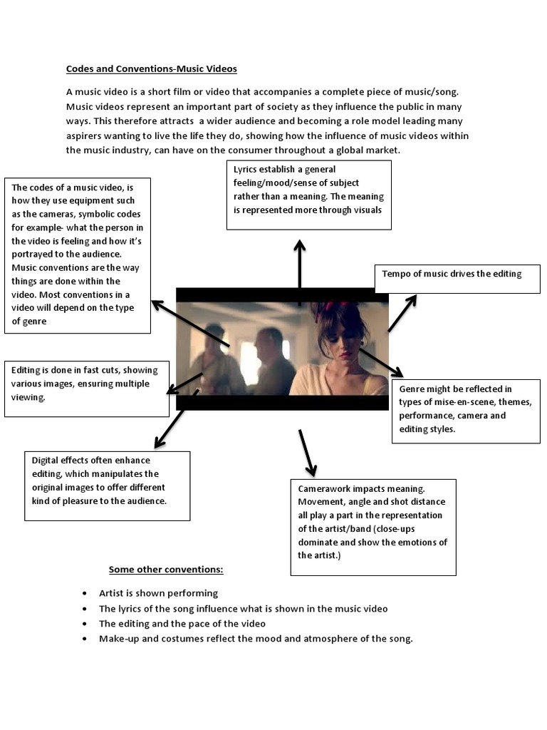 Music Video Codes and Conventions Guide | PDF | Genre | Mood (Psychology)
