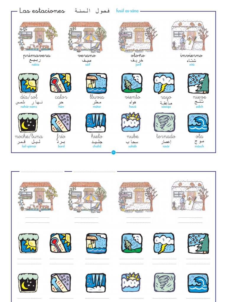 Vocabulario de la naturaleza en español | PDF | Deportes | Naturaleza