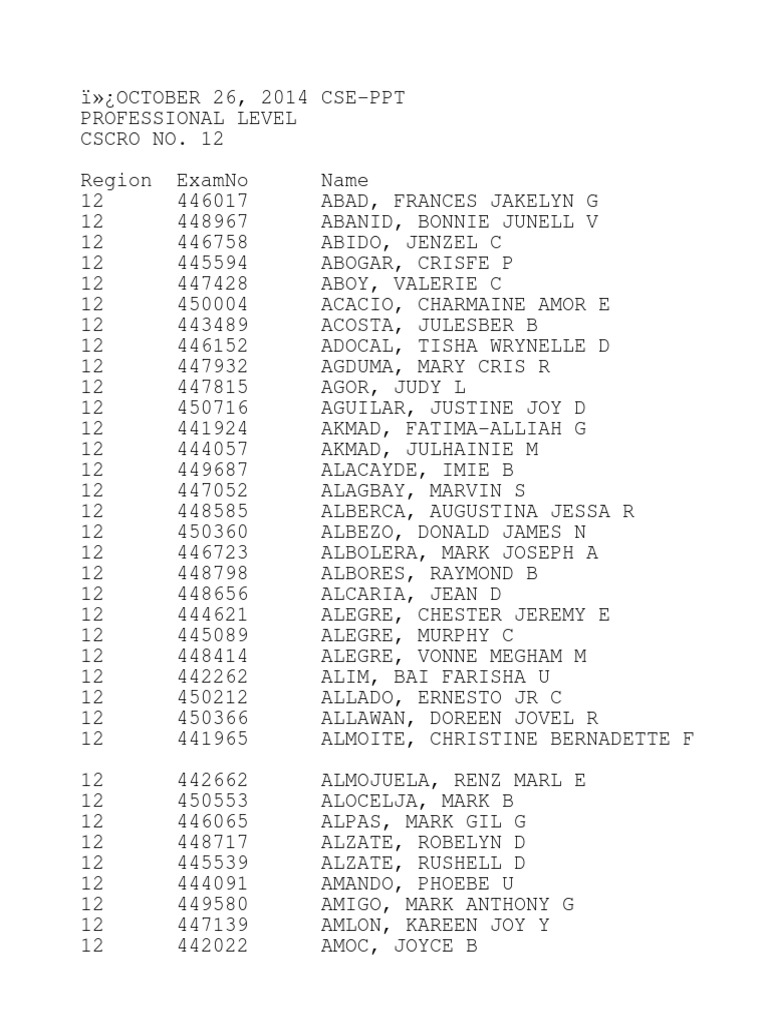 CSE-PPT Professional Exam Results | PDF