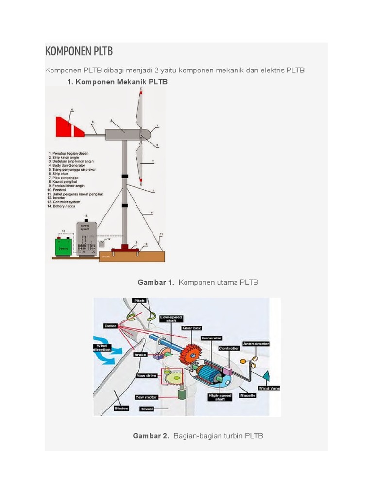 KOMPONEN PLTB and Fungsi Inverter | PDF