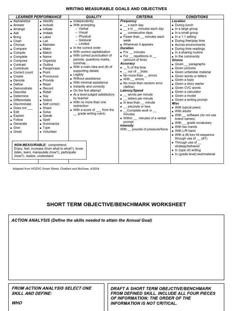 Writing Measurable Goals and Objectives | PDF | Reading (Process ...